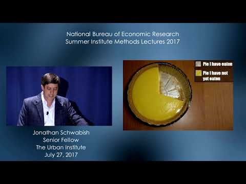 2017 Methods Lecture, Jonathan Schwabish, "Better Data Communication"