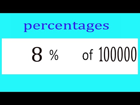 Percentages 8 Percentage(%) of 100000