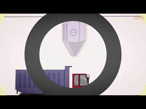 Fundamentals of Zone 20 - Hazardous Areas!