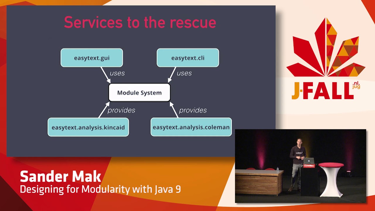 J-Fall 2017 Sander Mak - Designing for Modularity with Java 9