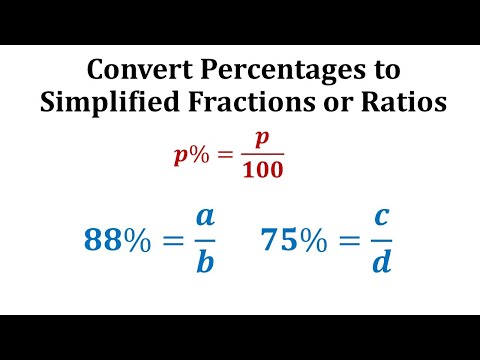 Convert a Percent to a Ratio or Fraction (88% and 75%)