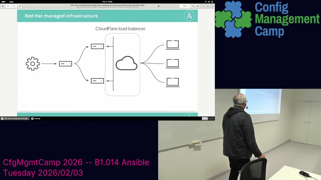 How we opened up Ansible's documentation infrastructure to the community