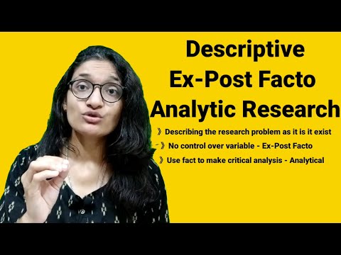 Descriptive, Ex-Post Facto & Analytic Research