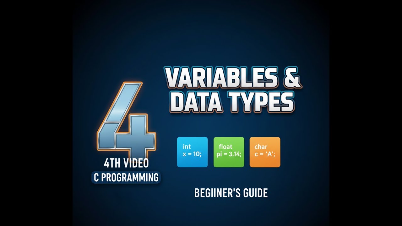 How to Assign Variable in C | C Programming Variables Explained | Beginner’s Guide with Examples