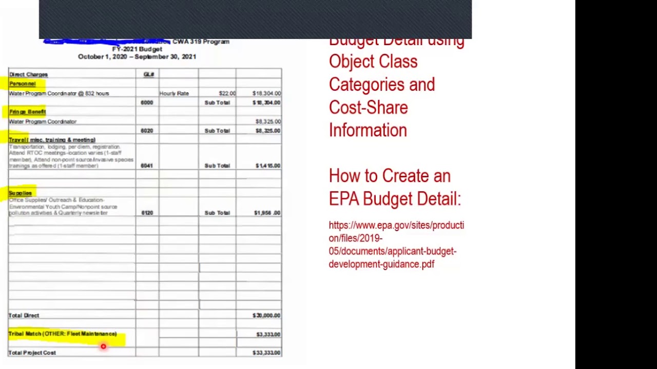 EPA Grants Management Training (A-Z)
