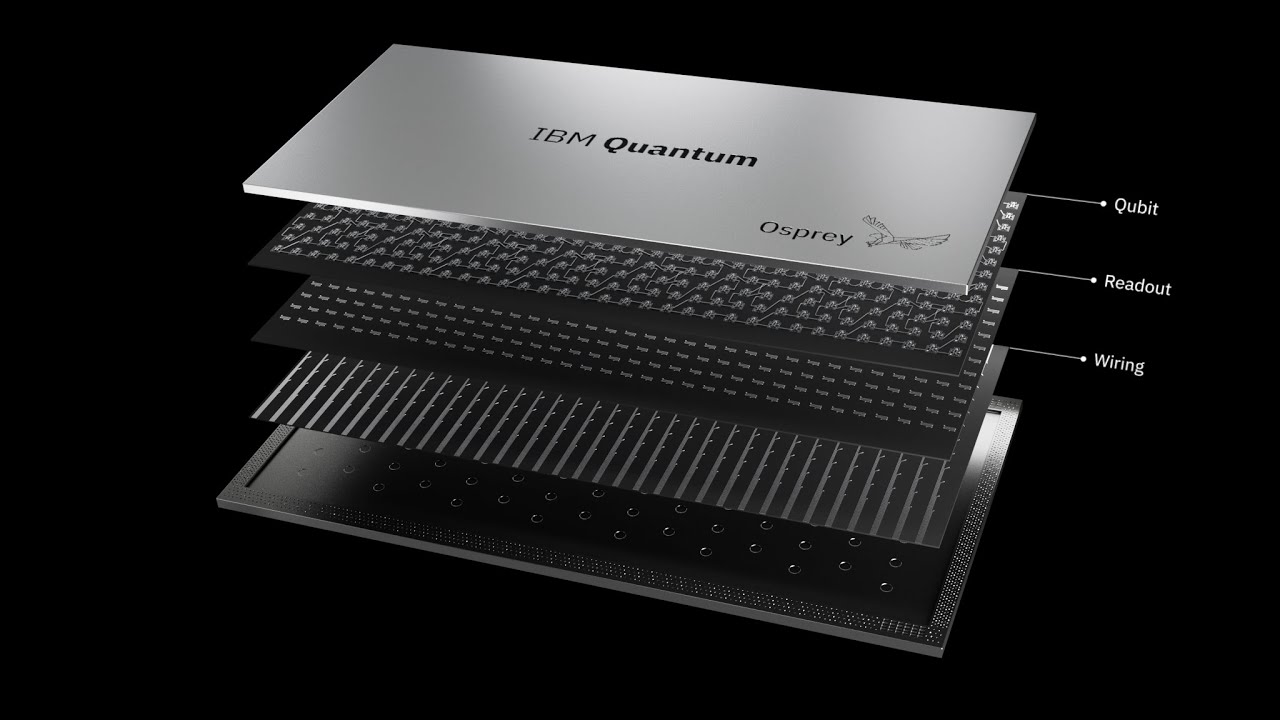 IBM Unveils 400 Qubit-Plus Quantum Processor BlacX Tech News S1|E55 #ibm #Quantum #computer