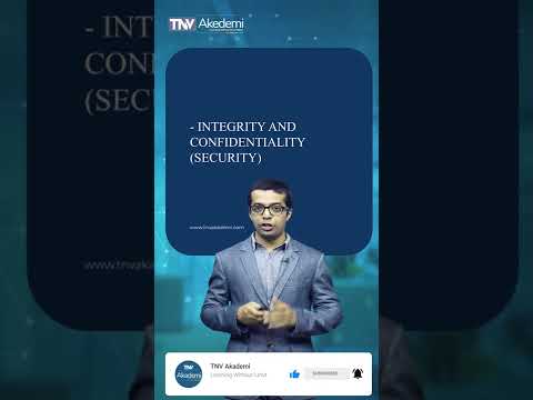 7 Principles of General Data Protection Regulation (GDPR) | Training on GDPR |