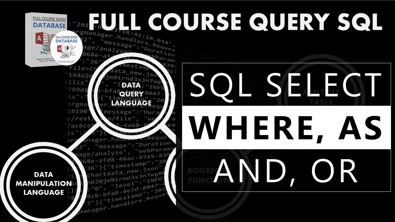 SQL SELECT Tutorial bahasa indonesia  #sql #database #mysql