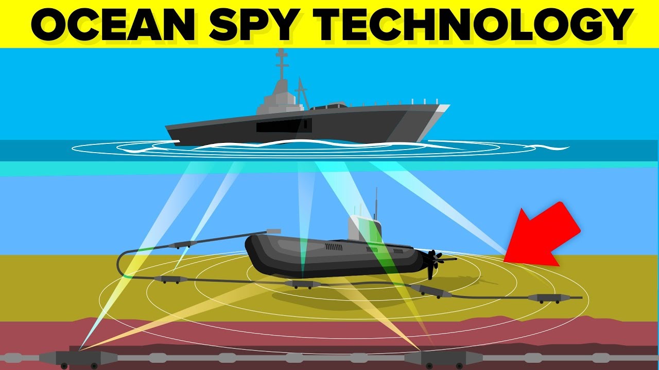 The US Secret Underwater Spy Technology – The US Navy's SOSUS