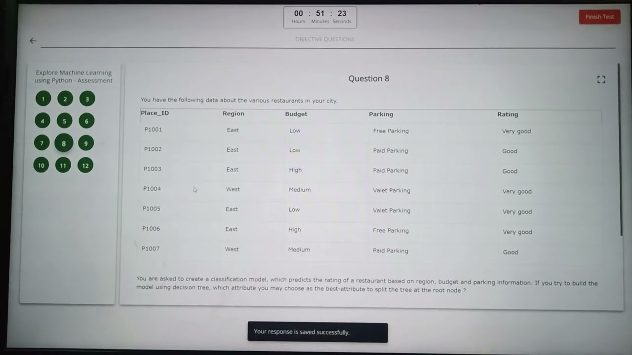 Explore machine learning using python