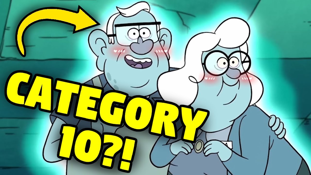 The ACTUAL Strongest Antagonists in Gravity Falls?!