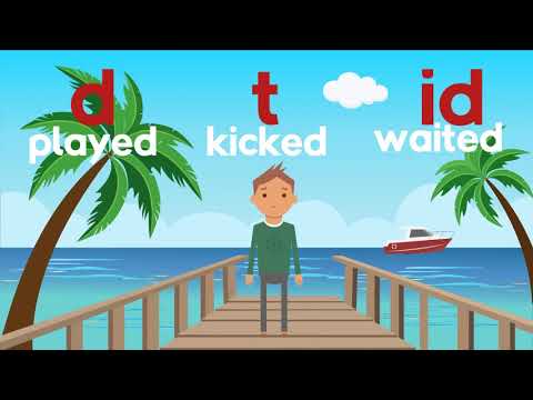 Past Simple tense - regular verbs. Sound of -ed words, 3 sounds of -ed rules. ESL teachers videos