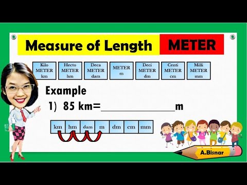 CONVERSION OF UNITS / MEASURE OF LENGTH