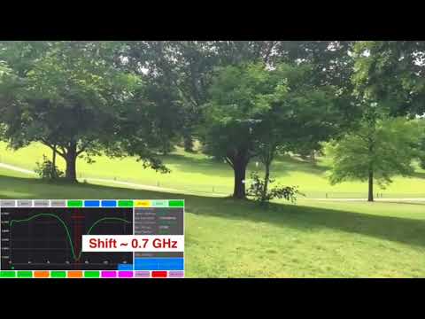Enabling ‘internet of photonic things’ with miniature sensors | Washington University