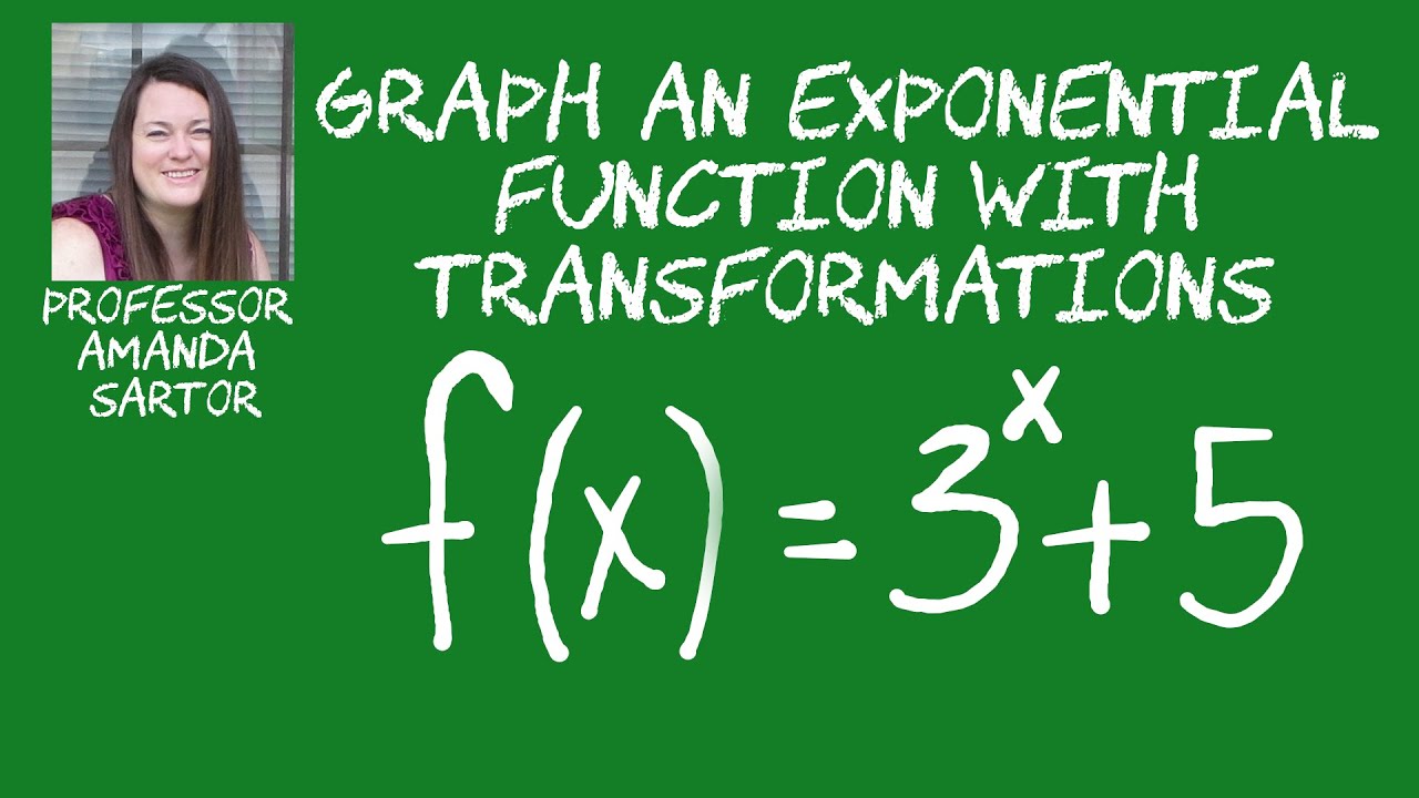 Graph an Exponential Function with Transformations Base 3