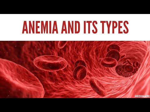 Anemia | Classification of anemia | Pathology | Medinare
