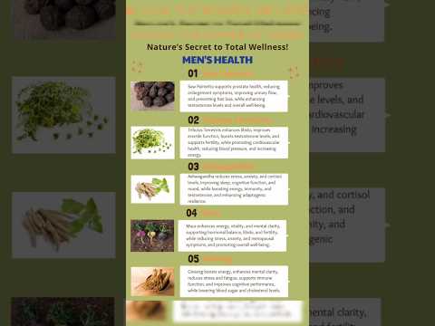 Exploring Herbal Solutions for Men's Health Challenges