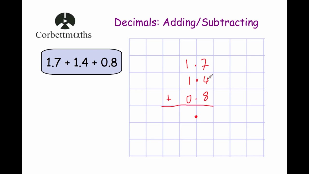 Adding Decimals - Primary