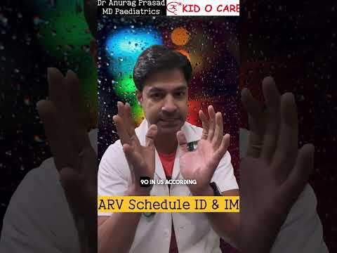 Updated Correct Schedule of RABIES VACCINE (ARV) in Dog Bite by Dr Anurag Prasad #rabies #kidocare