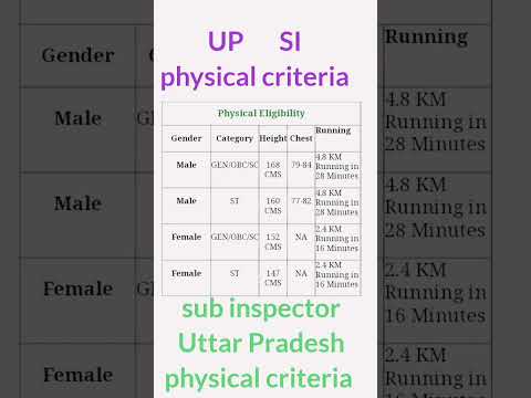 up si physical eligibility male and female