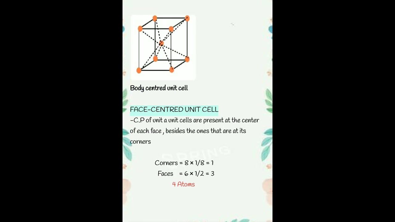 THE SOLID STATE Notes CHEMISTRY Class-12 NEET short Notes #shorts #neet ⚕️❤️