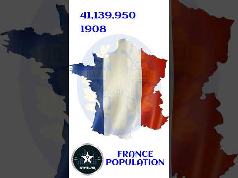 #france #worldpopulation #nationalanthem