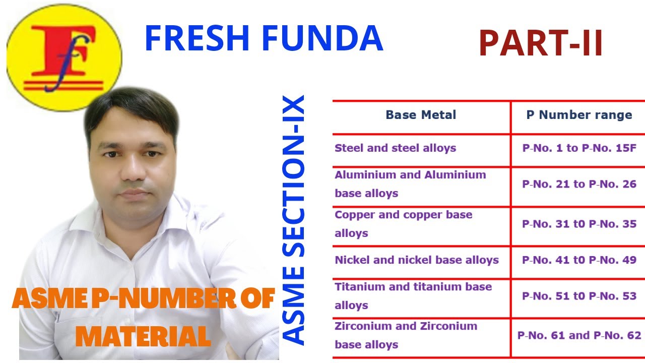 ASME P NUMBER PART 2 || WELDING AND PROCEDURES || FRESH FUNDA