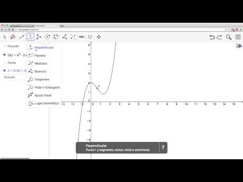 Recta Tangente y recta secante