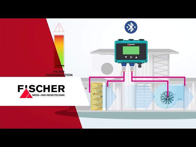 Differential Pressure Transmitter - DE1602VDYY Fischer Differential ...