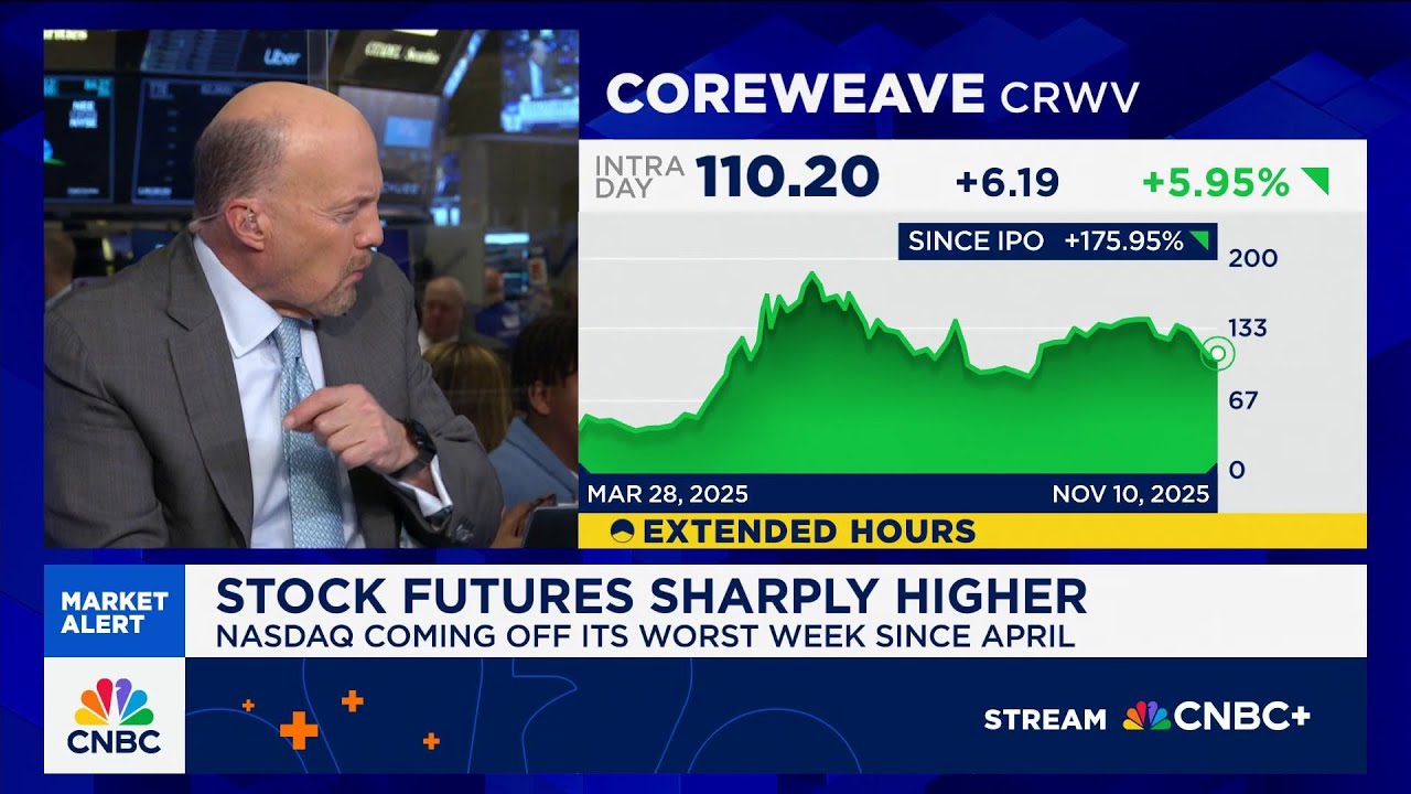 Cramer's Mad Dash: CoreWeave