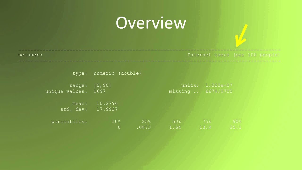 How to Use Stata's Codebook Command