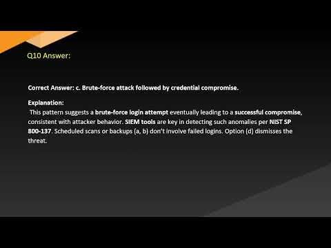 ECCouncil Exams ECSS EC Council Certified Security Specialist Free Practice Questions & Answers