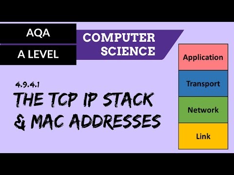 AQA A’Level The TCP IP stack and MAC addresses
