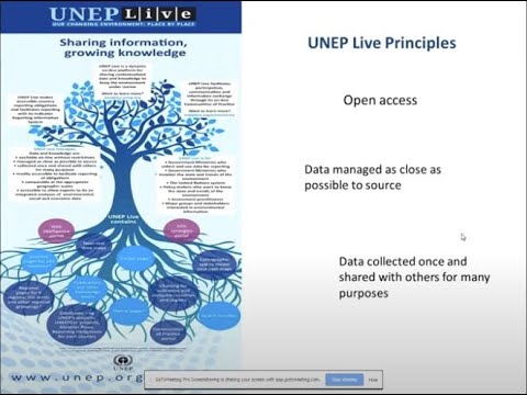 UNEP Live by Neeyati Patel and Arno Scharl: Enhancing Environmental Knowledge Management