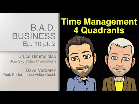 Time Management 4 Priority Quadrants