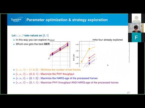 "Radio and compute resource allocation in C-RAN" by Francesca Bassi