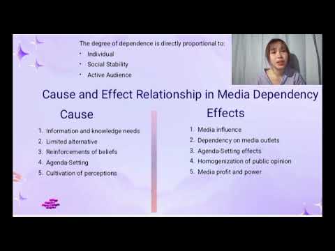 MEDIA DEPENDENCY THEORY