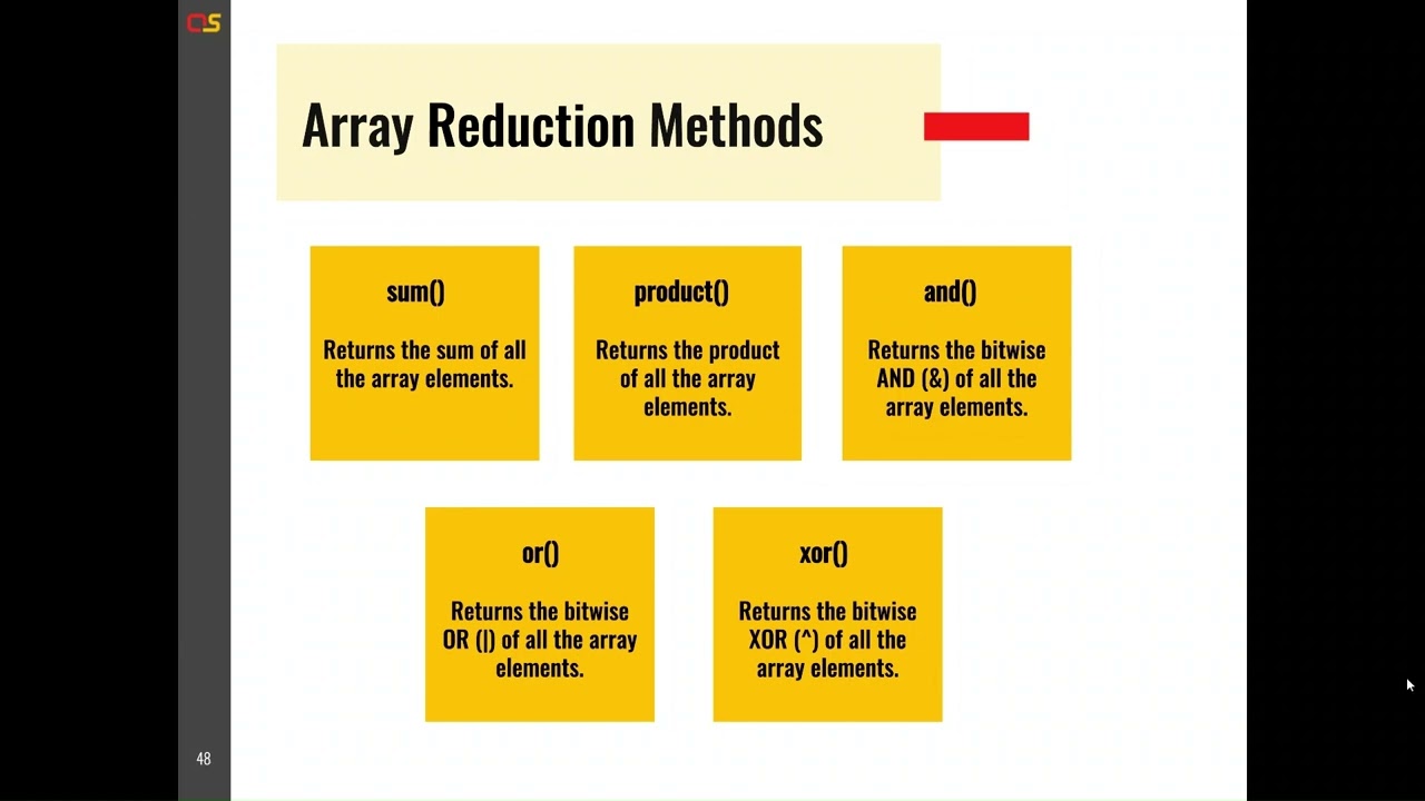 SystemVerilog: Array Manipulation Method Part 2