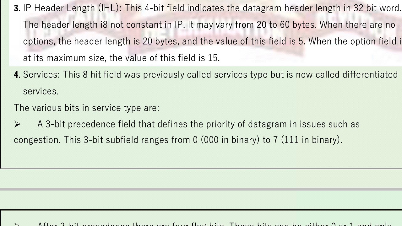 ACN Unit 2 Topic 2 IP Packet Format