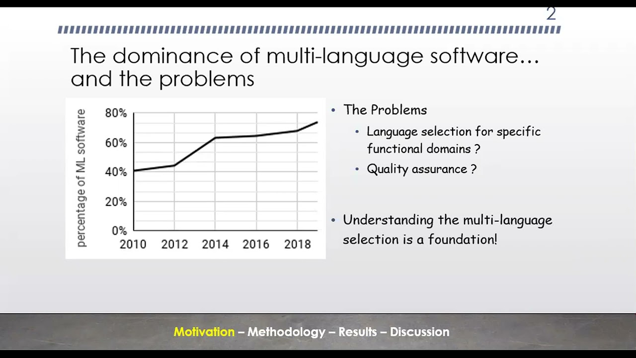 Understanding Language Selection in Multi-language Software Projects on GitHub