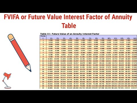 How to use FVIFA or future value Interest Factor Of annuity table