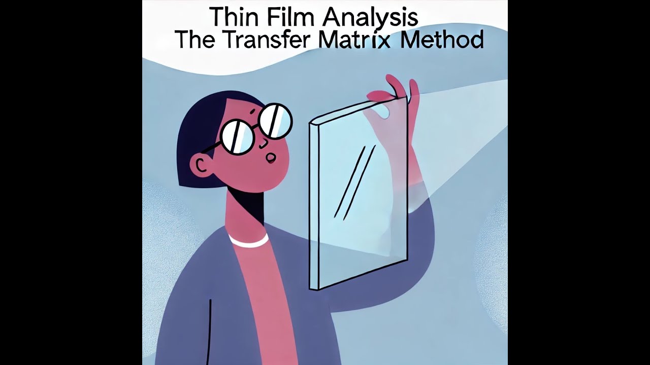 Transfer Matrix Method for Complex Refractive Index | Optics