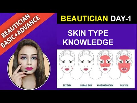 Beautician Basic-to-Advance Course || Skin Type Knowledge || NehaBeautyHub