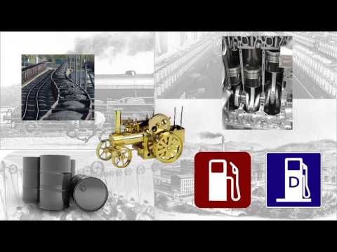 Video 201 - Fossil Fuels and Energy Use