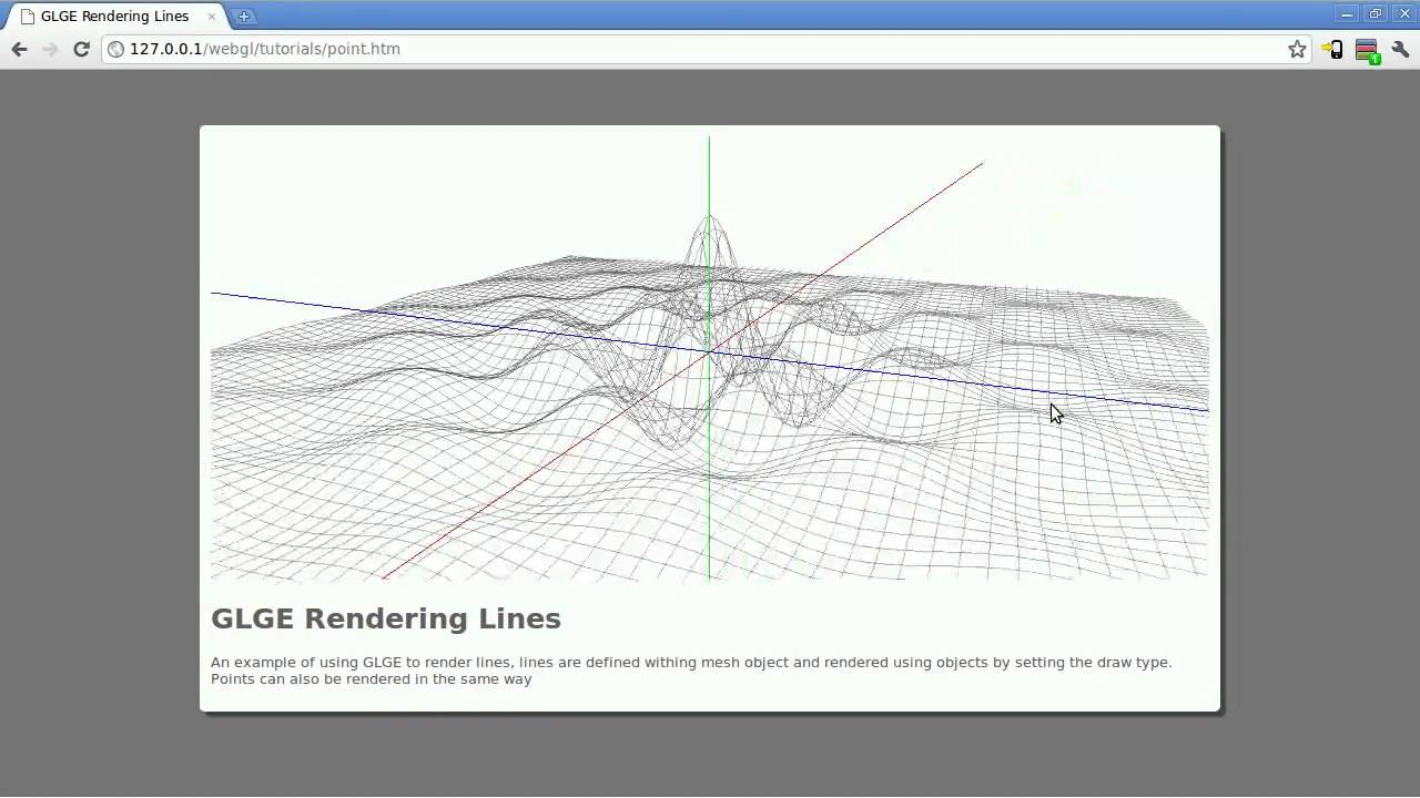 WebGL: Rendering points and lines in GLGE