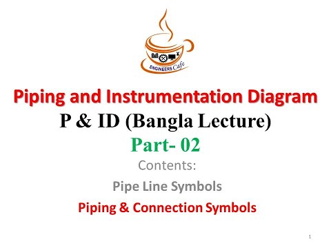 Piping & Connection Symbols at P&ID Part 02-1 II P&ID Bangla Part-02_1
