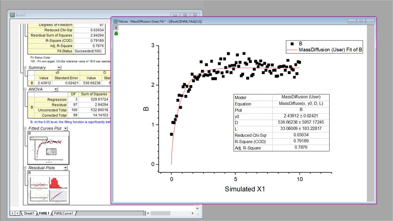Creating New Python based Fitting Functions in Origin
