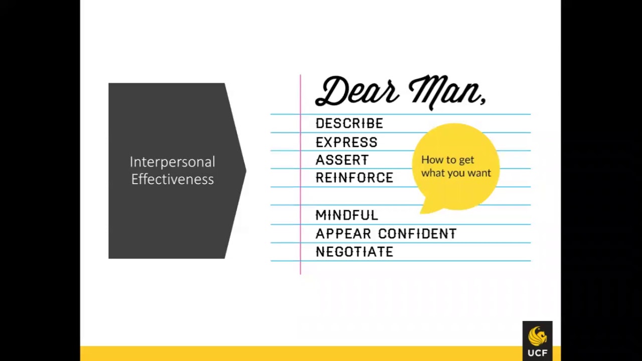 DBT Workshop #3: Interpersonal Effectiveness