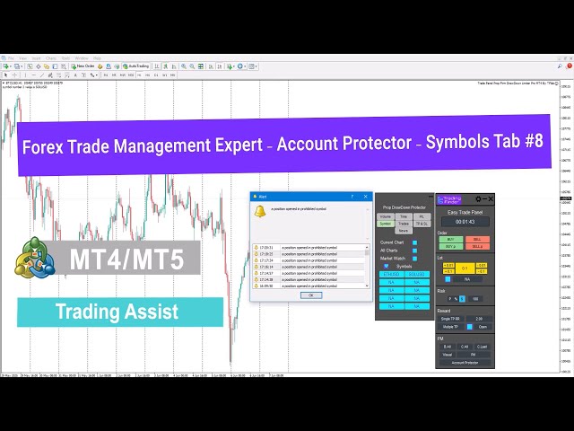 Mastering Forex Trade Management: Understanding the Symbols Tab | Galaxy.ai