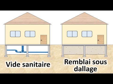 Vide sanitaire : définition, avantages et inconvénients
